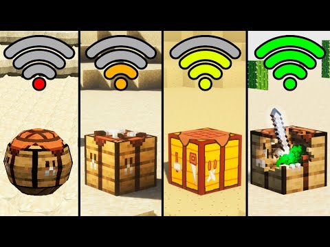 Crafting Table With Different Wi-Fi Minecraft