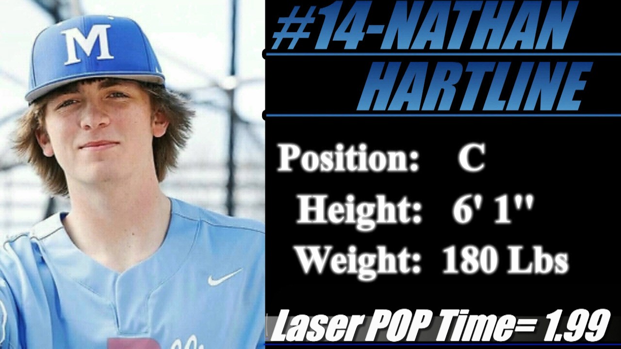 2026-Street Light Recruiting: Catcher- Nathan Hartline (6' 1''-180- POP= 1.99) McCallie School 'TN'