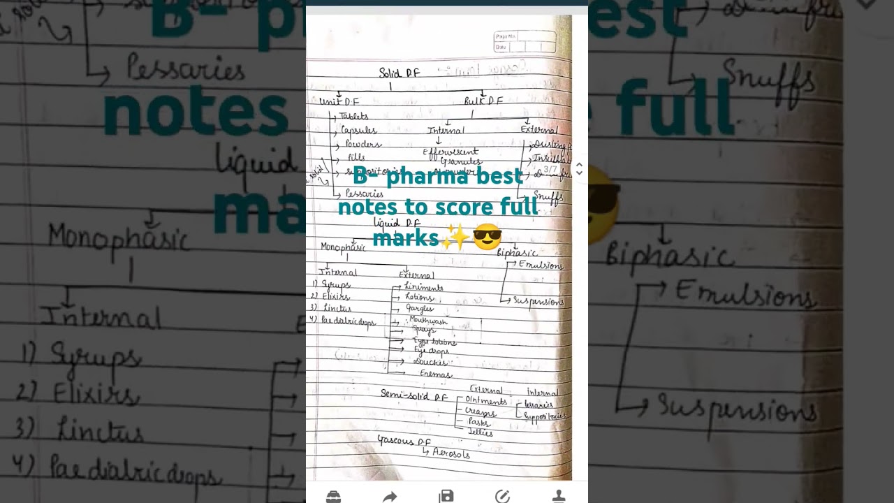 free pharmacy notes pdf