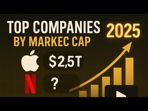 Top Companies by Market Cap in 2025