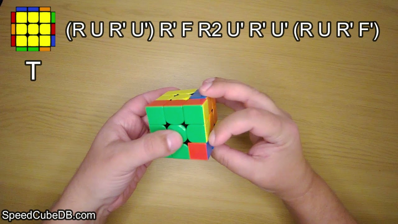 PLL Algorithms - T Perm