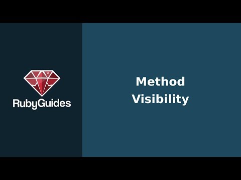 What's Method Visibility in Ruby?