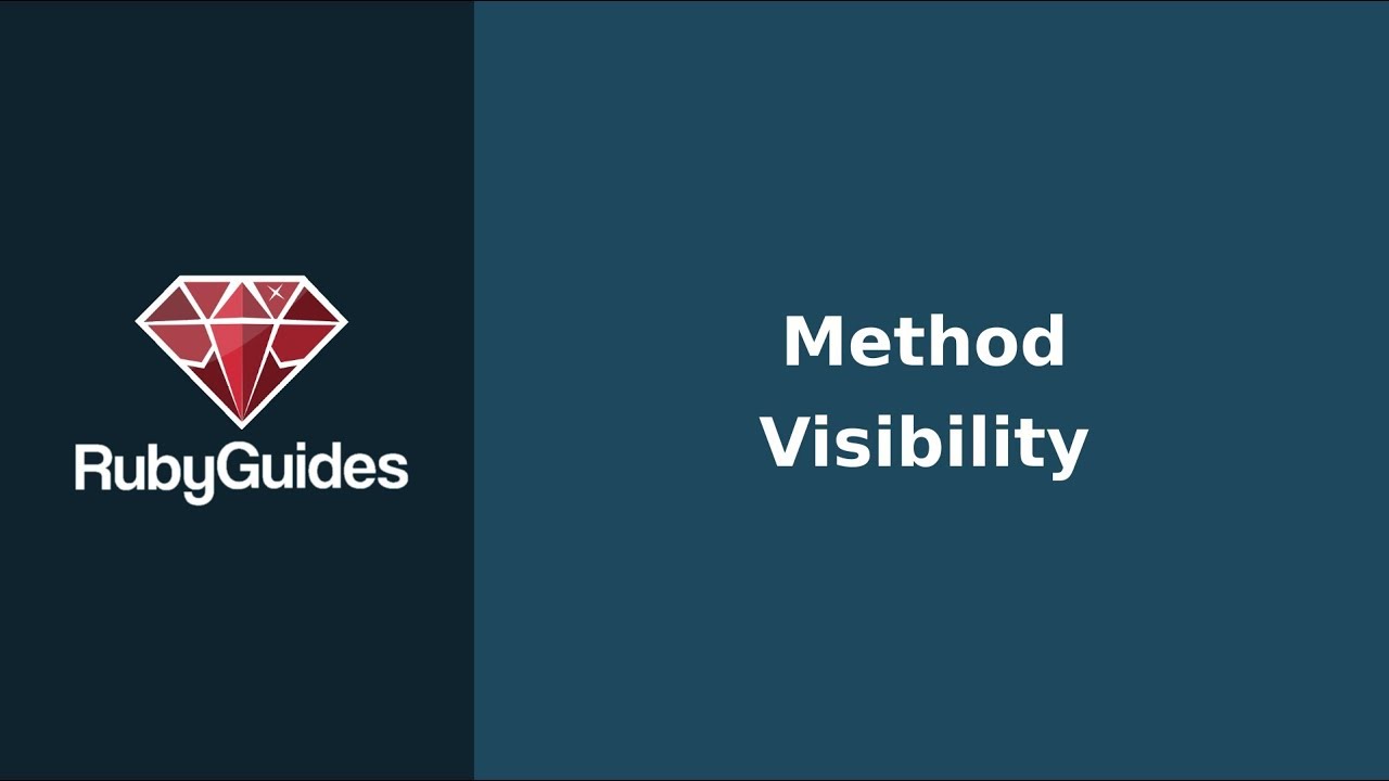 What's Method Visibility in Ruby?