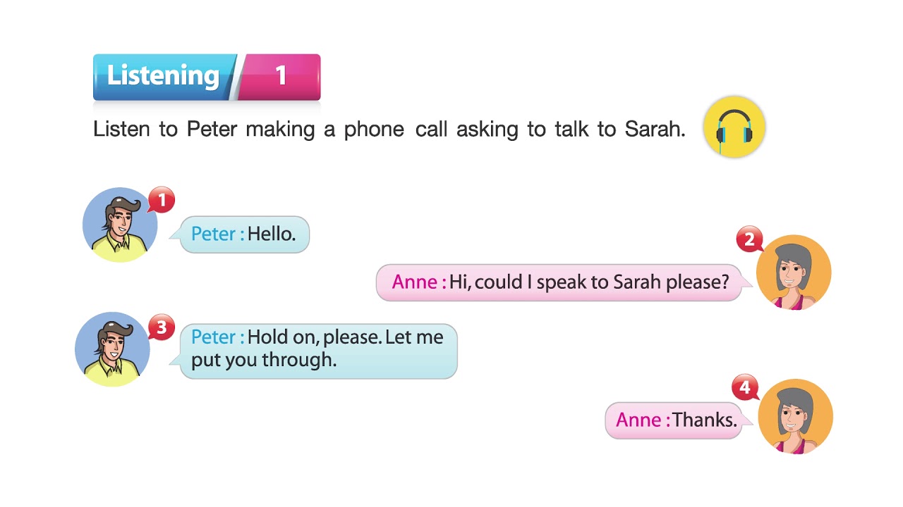 English Listening and Speaking 2 Unit 3 Listening 1