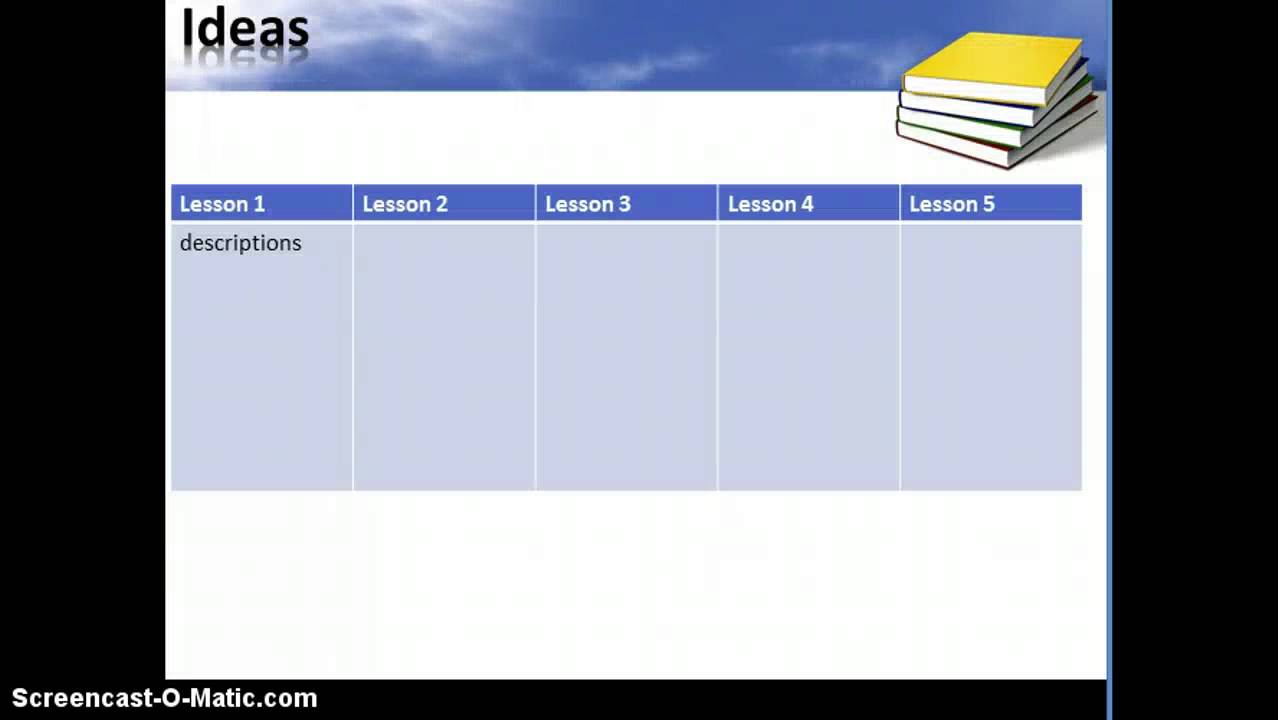 Curriculum Innovation pt. 2