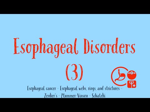 Esophageal Disorders - Part 3