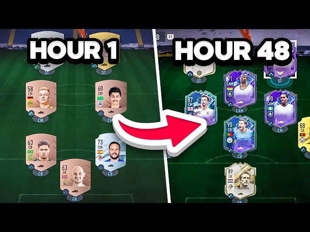 5 best tips to win more matches in FIFA 23 Division Rivals (March 2023)