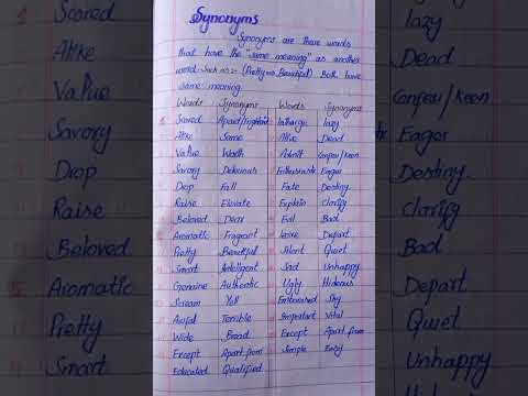 English synonyms,daily used words of English, English writing ideas, what is synonyms,August 6, 2023