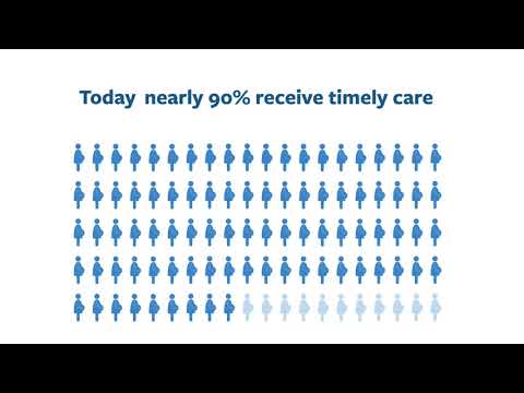 Texas Medicaid Managed Care | Texas Medicaid Works