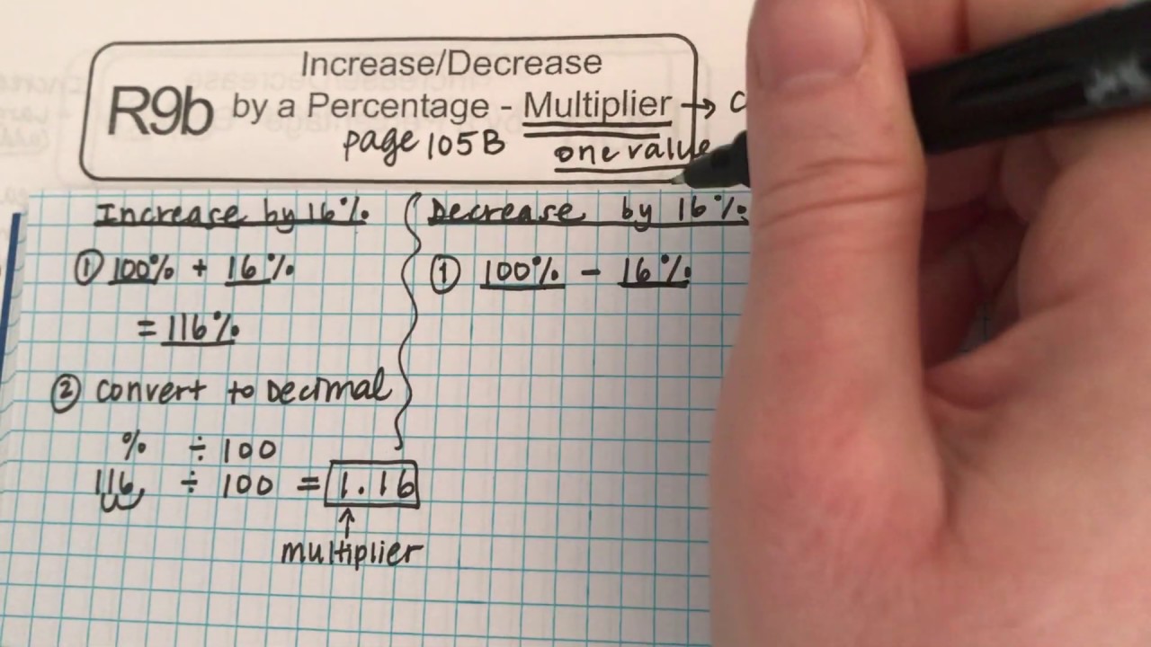 Percent Increase/Decrease | Using a Multiplier