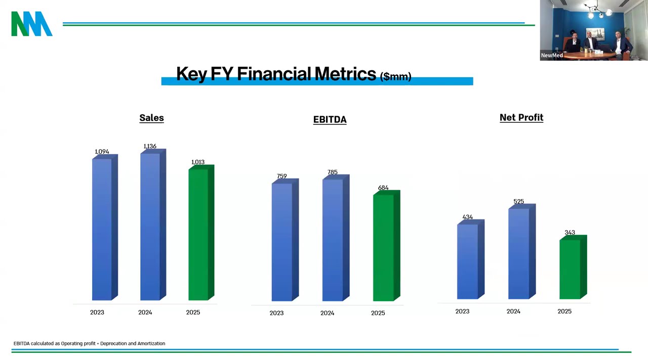 NewMed's Webinar - Annual 2025 - HE
