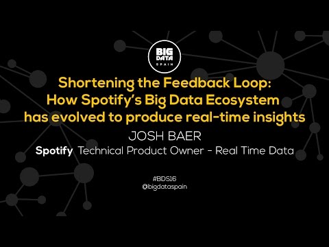 Shortening the Feedback Loop by Josh Baer