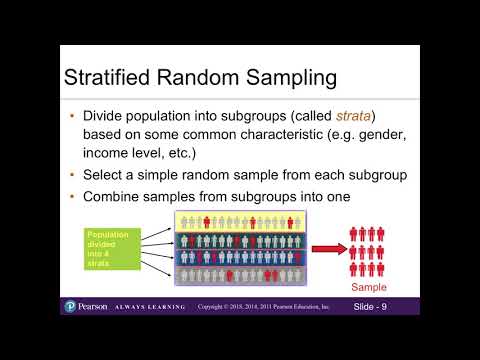 Ch. 1.3 Populations, Samples, and Sampling Techniques