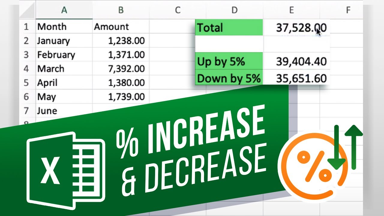How to Calculate Percentage Increase or Decrease in Excel | Calculate Percentage Change