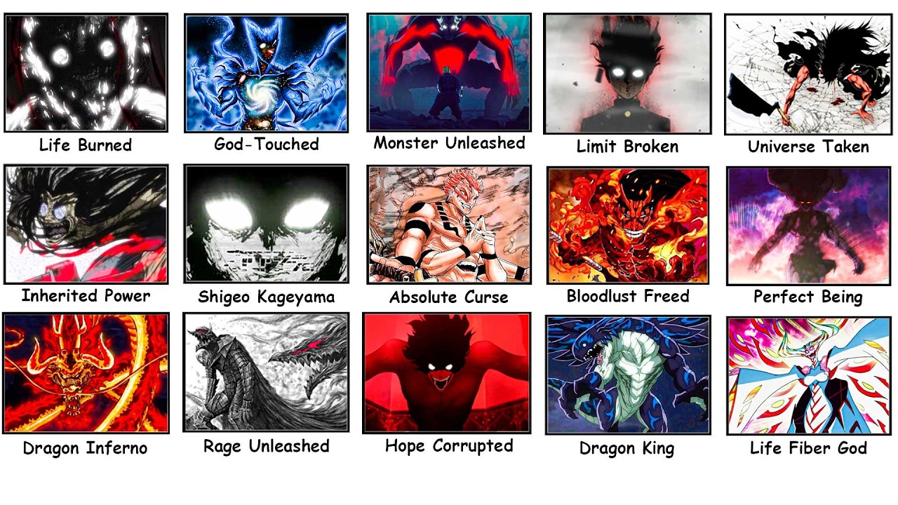 CRAZIEST Final Transformations in Anime