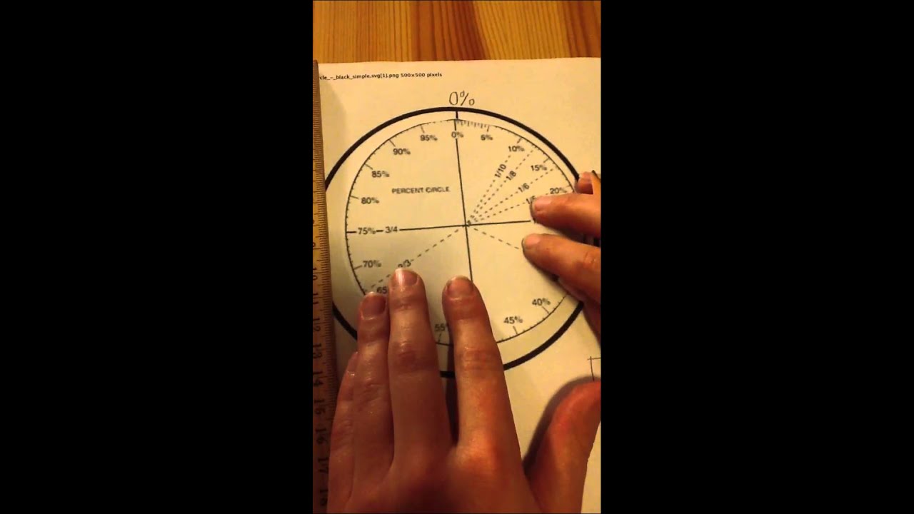 Create a pie chart using a percent circle