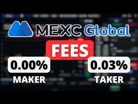 MEXC Global Trading Fees Explained ✅ MEXC Futures Fees (Maker, Taker, Example & Comparison)