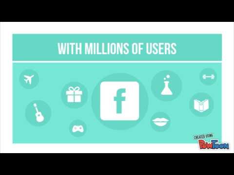 APCSP Explore Task (Facebook as an innovation)