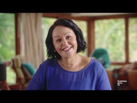 Introduction to business planning