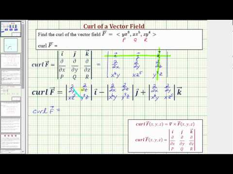 Ex 1: Determine the Curl of a Vector Field | Math Help from Arithmetic ...