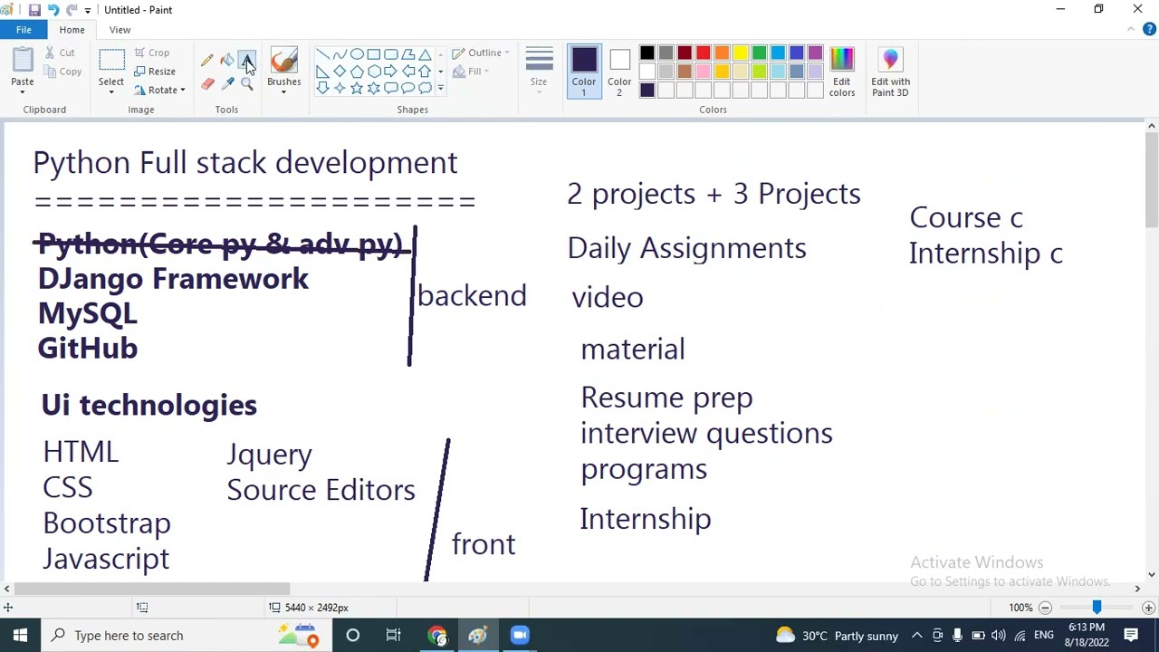𝑷𝒚𝒕𝒉𝒐𝒏 𝒇𝒖𝒍𝒍 𝒔𝒕𝒂𝒄𝒌 𝒄𝒐𝒖𝒓𝒔𝒆 𝒊𝒏 𝑯𝒚𝒅𝒆𝒓𝒂𝒃𝒂𝒅 | 𝑷𝒚𝒕𝒉𝒐𝒏 𝒇𝒖𝒍𝒍 𝒔𝒕𝒂𝒄𝒌 𝒅𝒆𝒗𝒆𝒍𝒐𝒑𝒎𝒆𝒏𝒕 𝒕𝒓𝒂𝒊𝒏𝒊𝒏𝒈 𝒊𝒏 𝑯𝒚𝒅𝒆𝒓𝒂𝒃𝒂𝒅 | 𝑫𝒆𝒎𝒐