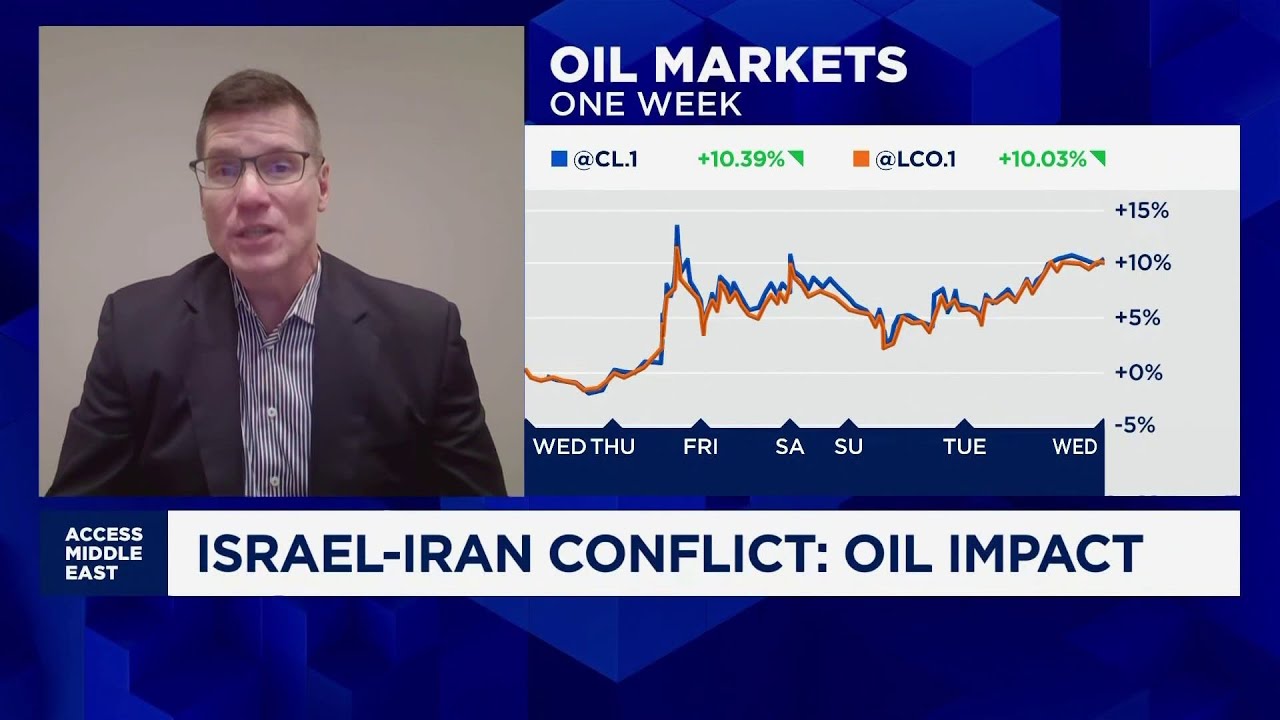 Schork Report flags oil prices could hit up to $123 per barrel as Israel-Iran conflict escalates