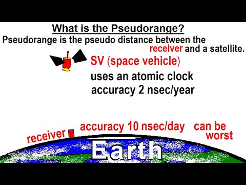 Special Topics - GPS (40 of 100) What is the Pseudorange?