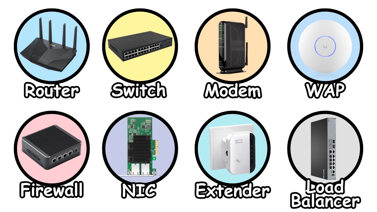 Every Network Hardware Device Explained in 3 Minutes