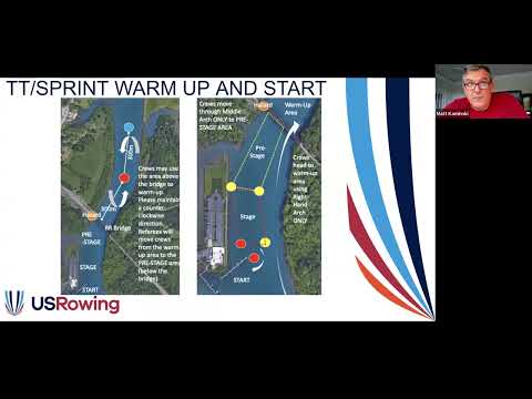 2022 USRowing Youth Summer National Championships - Coaches & Coxswains Meeting