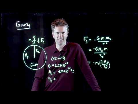 Newton's Big G and Earth's Little g | Physics with Professor Matt Anderson | M6-07