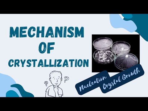 Mechanism of Crystallization | Nucleation | Crystal Growth | What is Crystallization| @KnowChem