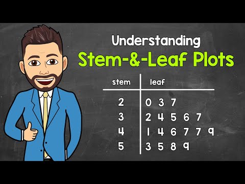 Stem-and-Leaf Plots Explained | Reading Stem-and-Leaf Plots | Math with Mr. J