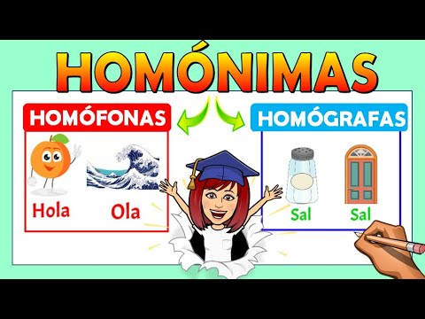 📚PALABRAS HOMÓNIMAS para niños 👉¿Qué son? 👉Homófonas👉Homógrafas 📌 Video educativo