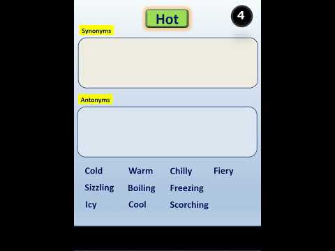 Hot - Synonyms and Antonyms