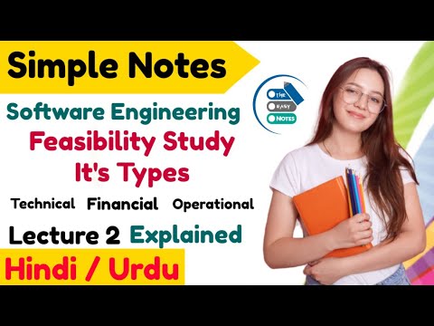 What is Feasibility Study? Types Technical, Operational, Financial Feasibility Hindi Urdu