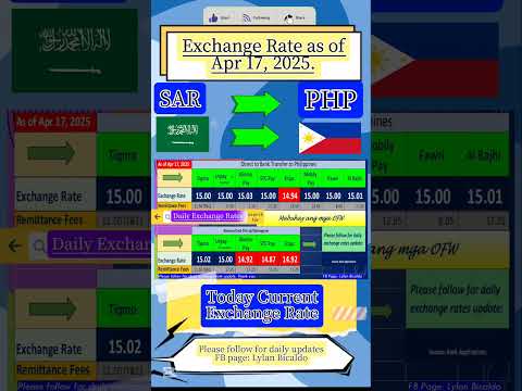 Saudi Riyals to Philippine Peso exchange rate as of Apr 17, 2025. #exchangerate #saudiriyalrate #ofw
