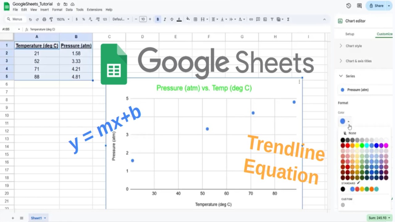 Graphing and Adding a Trendline Equation in Google Sheets