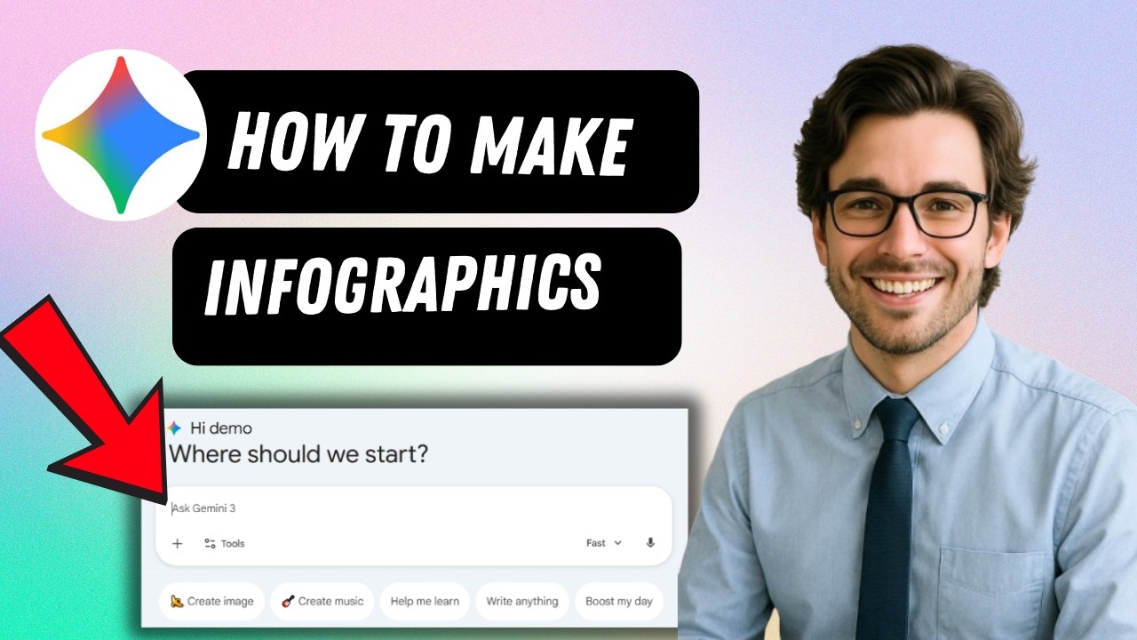 How to Make Stunning Infographics in ONE Click Using Gemini AI (full guide 2026)