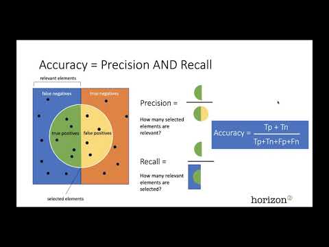 Call Centre Helper Webinar Replay - Masterclass on Analytics