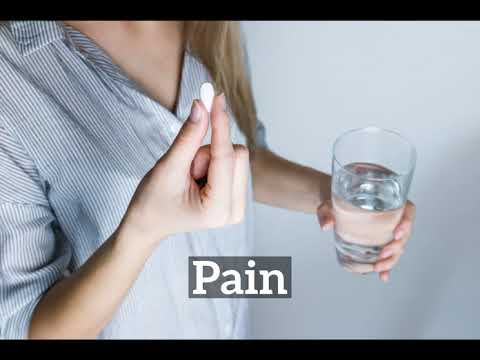 What is Pain? | How Does Pain Look? | How to Say Pain in English?