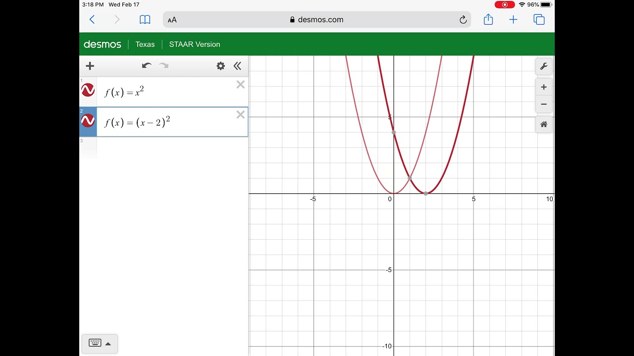 Day 90 Transformations in Function Notation