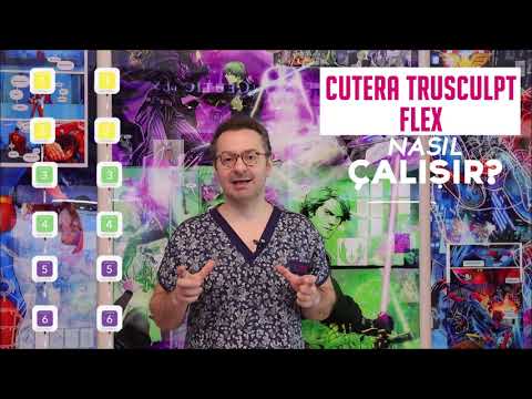 Cutera TruSculpt FLEX / Serdar Bora Bayraktaroğlu