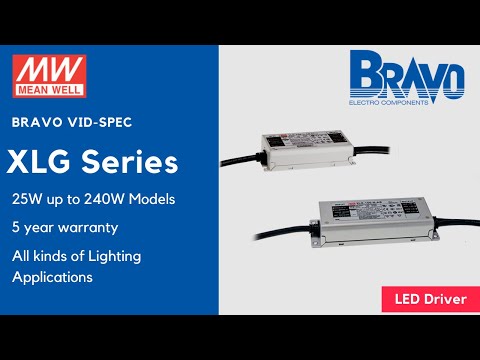 MEAN WELL XLG Series LED Drivers, Compact AC/DC Power Supply
