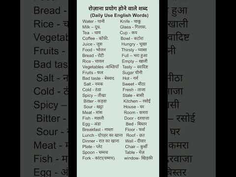 Daily use English words/common words for dailyuse#dailyusewords#shorts#video#vocabulary????