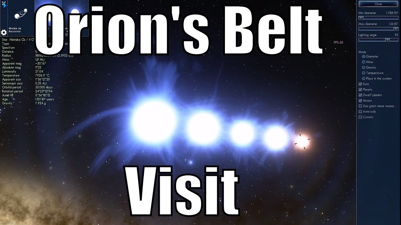 A Visit to the Orion's Belt