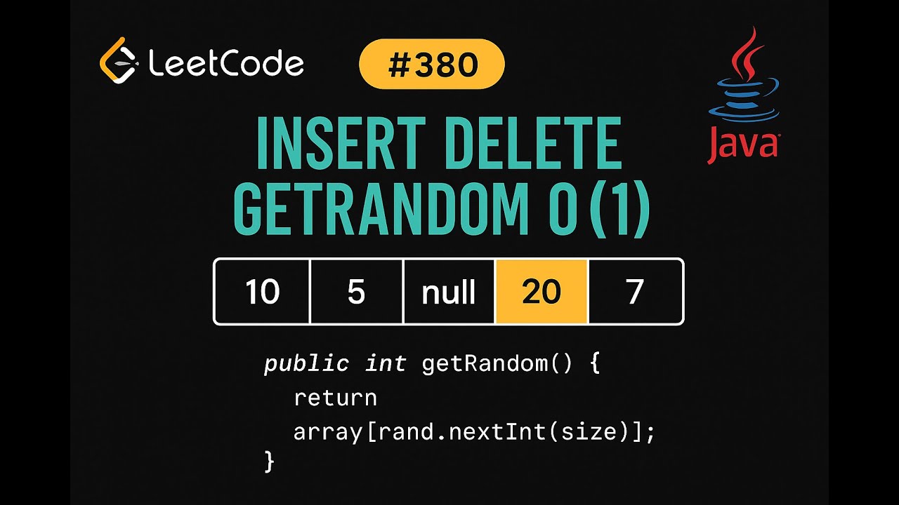 LeetCode 380: Insert Delete GetRandom O(1) | Java Solution | HashMap + ArrayList