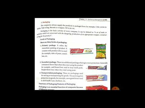 12th Business studies L-11 Meaning, Levels and Functions of Packaging