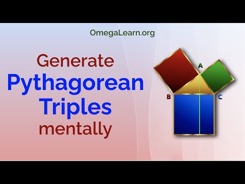 Interesting Facts about Pythagorean Triples