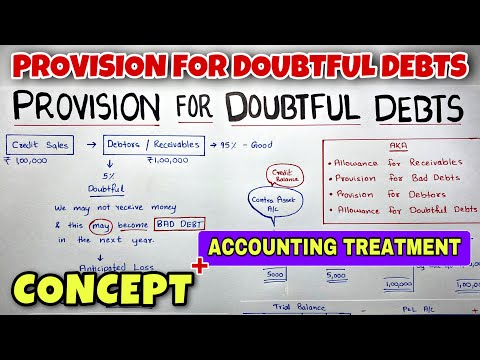 #1 Provision for Doubtful Debts - Bad Debts - By Saheb Academy