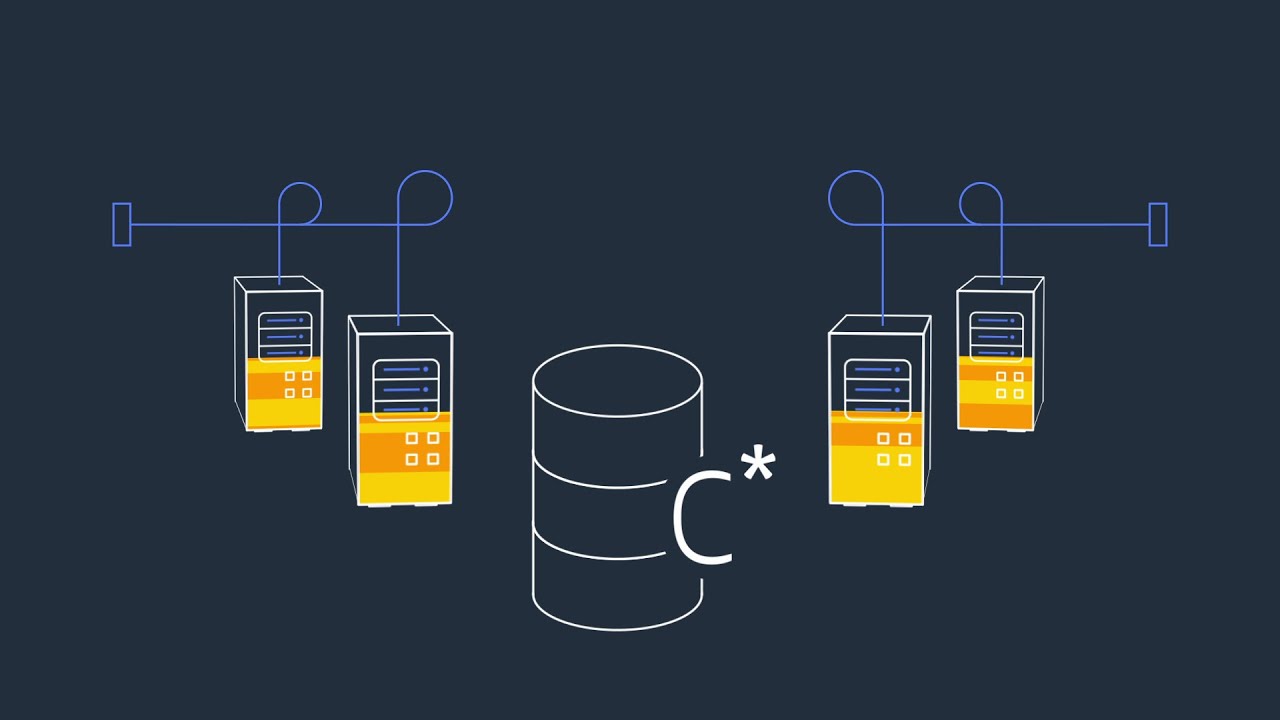 Overview of Amazon Keyspaces (for Apache Cassandra)